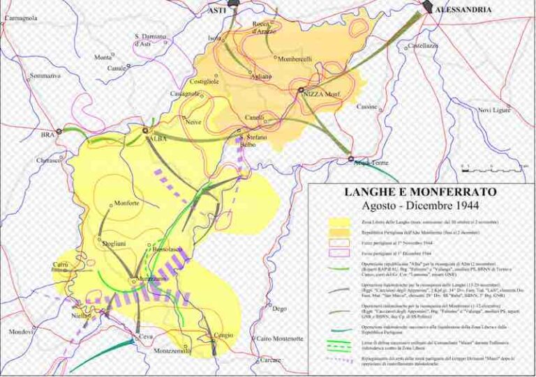 Italijanski partizani