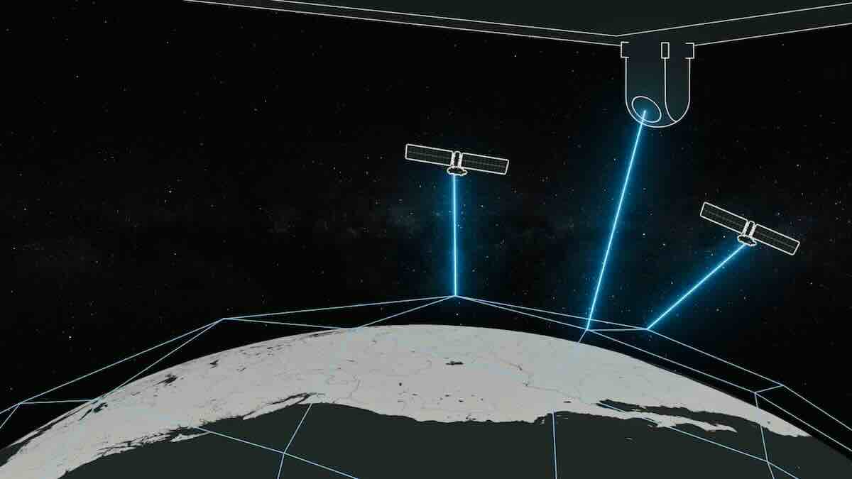 SAD gase eru ranjivih AWACS aviona: sateliti Ilona Maska će pratiti ...